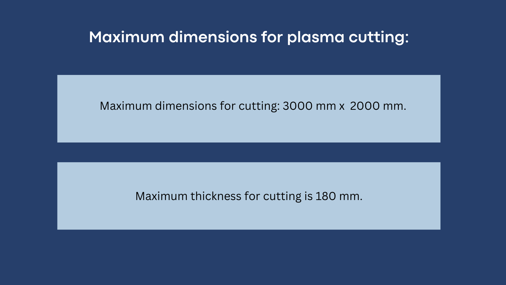 Plasma Cutting Services in Romania | Supplying Across Europe